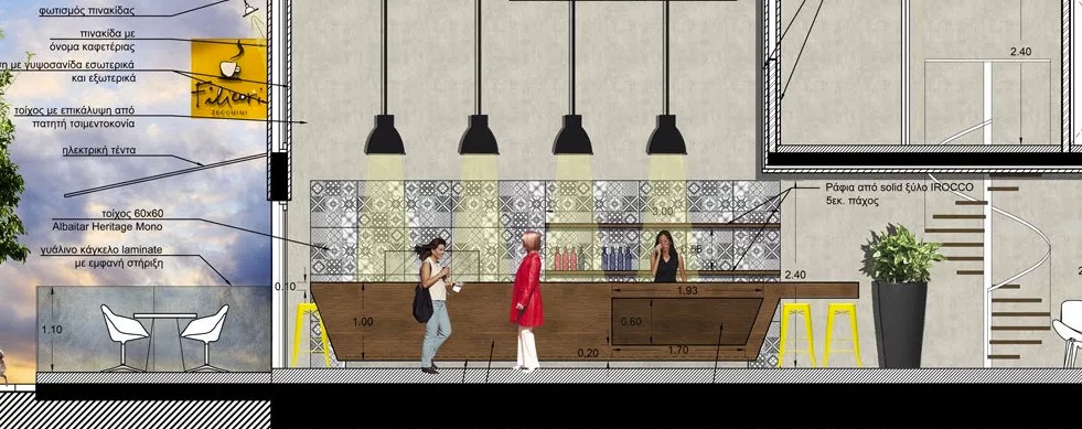 Come Migliorare e Rilanciare un Bar? Idee e Spunti Originali | Aprire ...